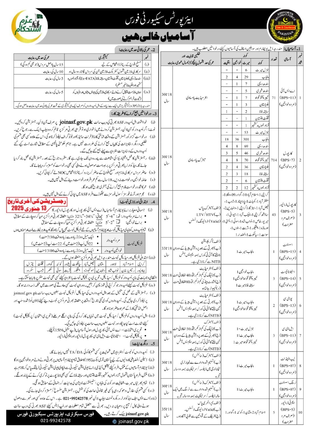 ASF Jobs 2025 Apply Online Roll No Slip Download